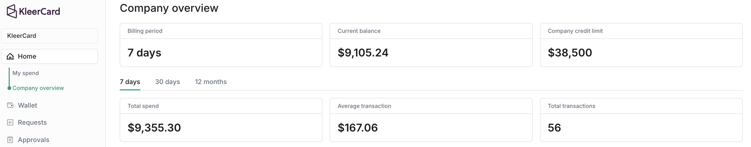 How do I Check my Overall Credit Balance?